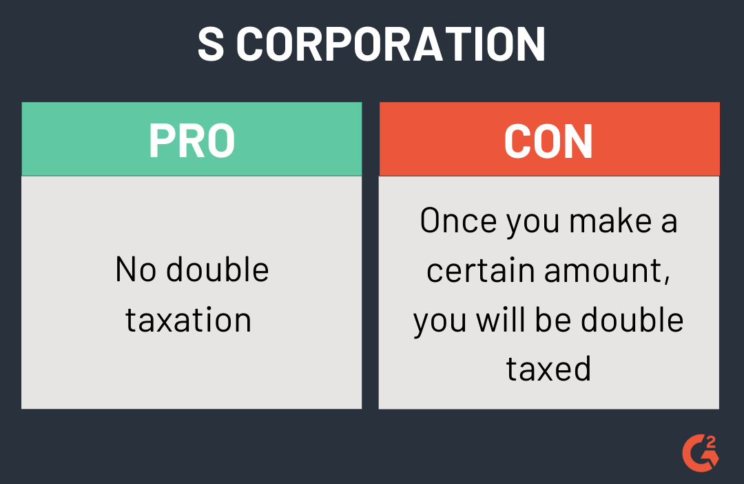 5 Types of Business Ownership (+ Pros and Cons of Each)